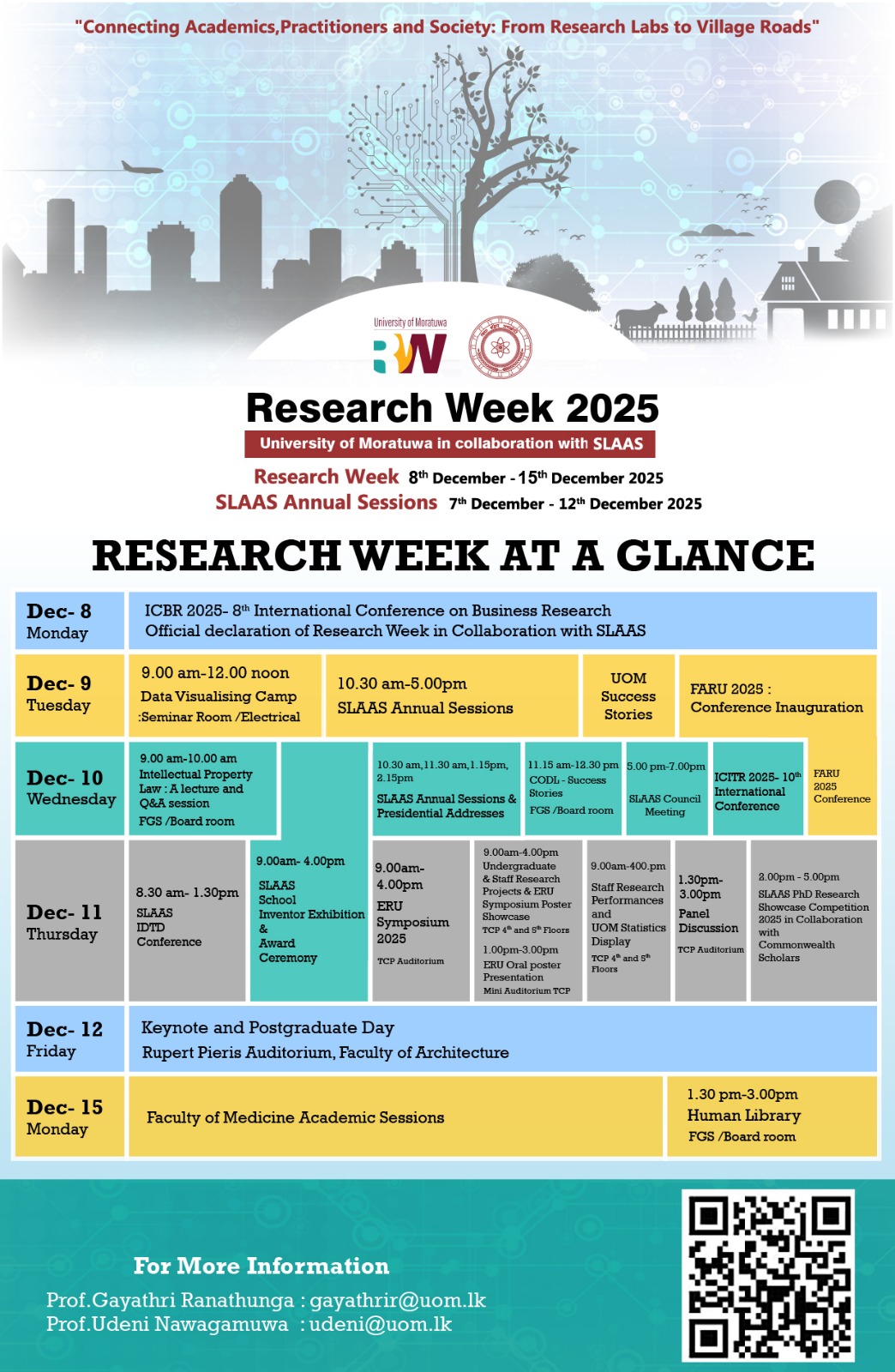 Research Week 2025 | University of Moratuwa